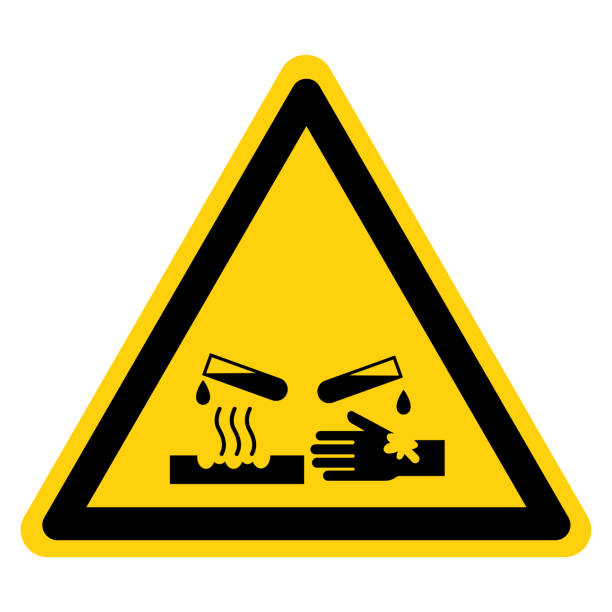 Levels of Protection